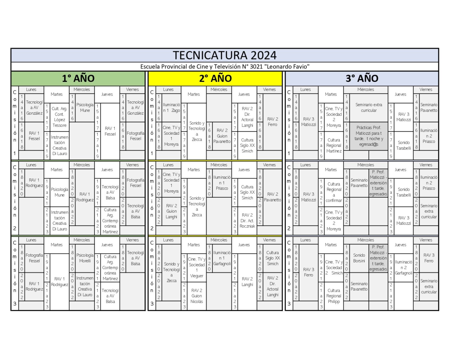 HORARIOS TECNICATURA 2024