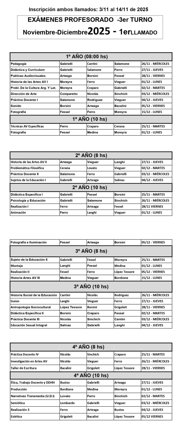 Fechas de mesas de exámenes Profesorado EPCTV